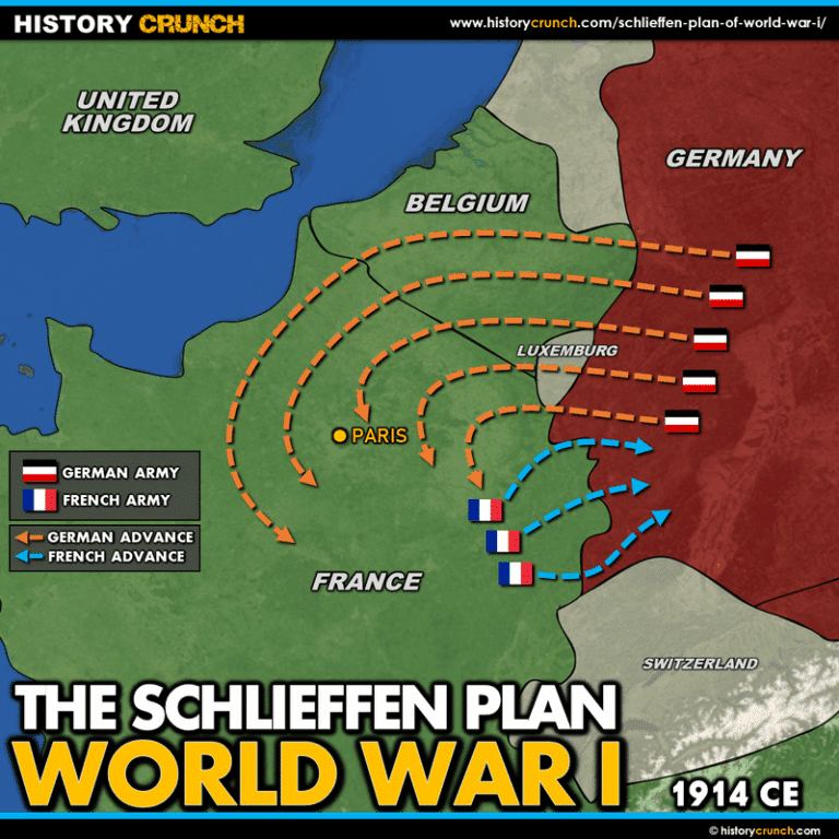 World War I Schlieffen Plan Map - History Crunch