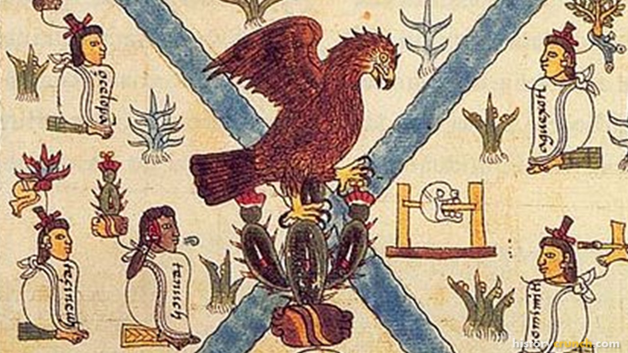 Aztec Language and Writing: A Detailed Summary - History Crunch